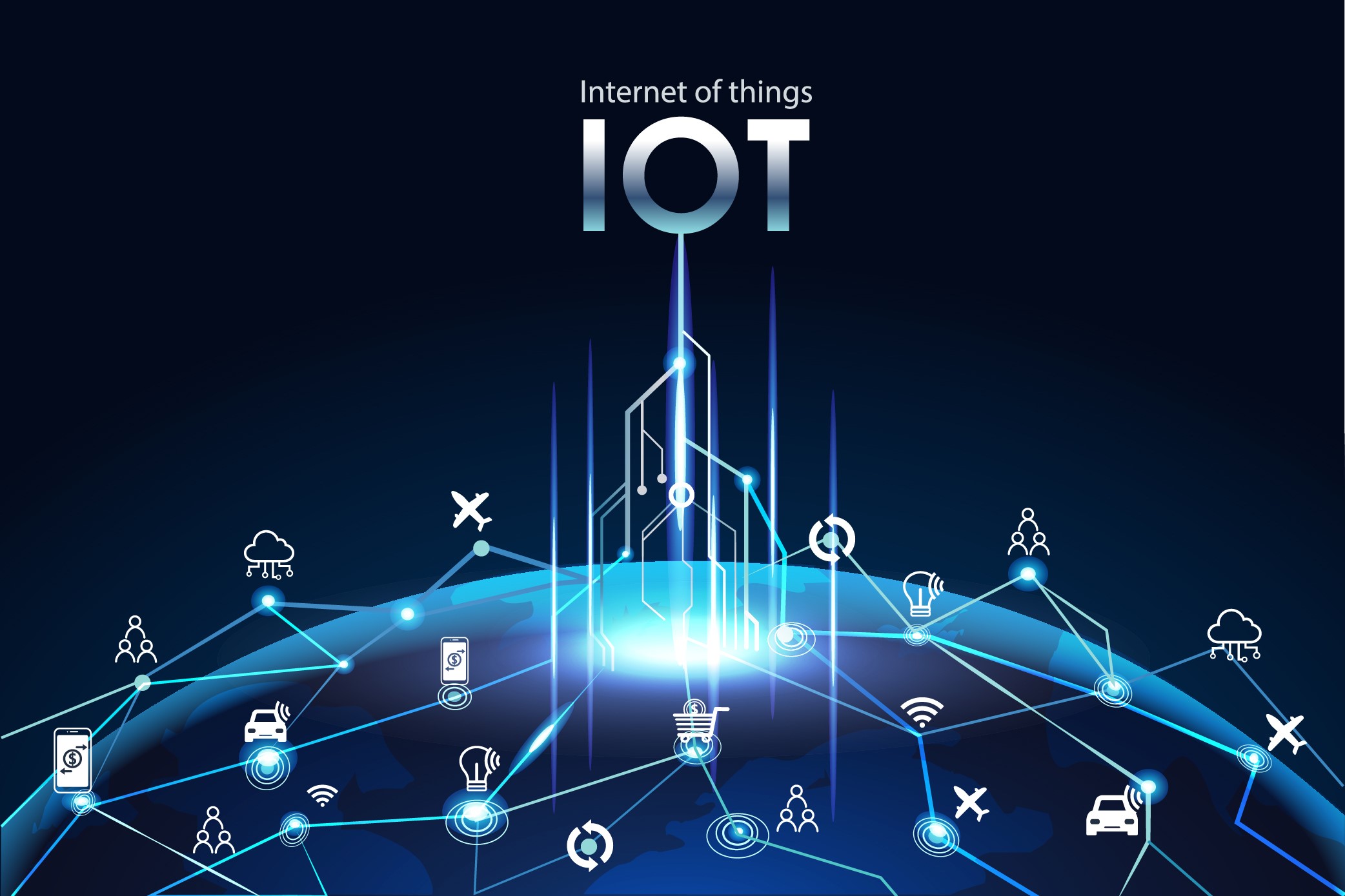 IoT - Generator - Ingenieurbüro Graber